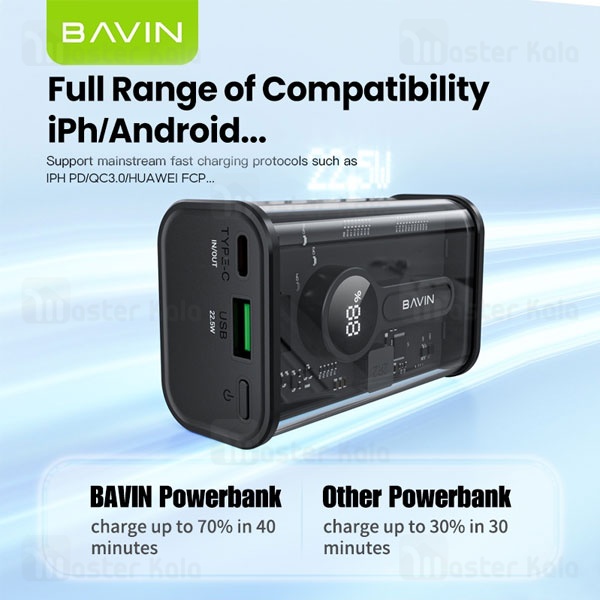 قیمت و خرید پاوربانک 10000 باوین Bavin PC1012S | مسترکالا